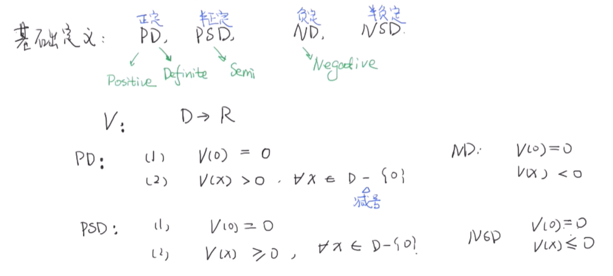 CH3. 系统的稳定性 - 控制理论笔记 Automation